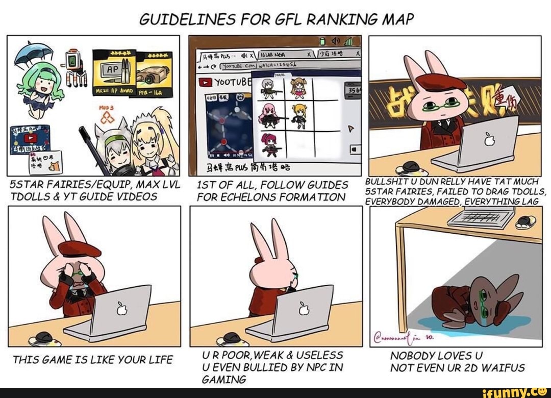 GUIDELINES FOR GFL RANKING MAP oars FAIRIES/EQUIP, MAX LVL TDOLLS YT ...