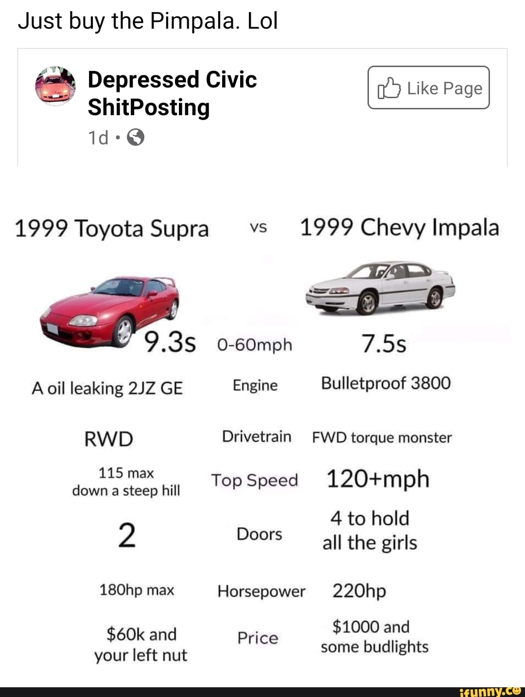 Pimpala memes. Best Collection of funny Pimpala pictures on iFunny