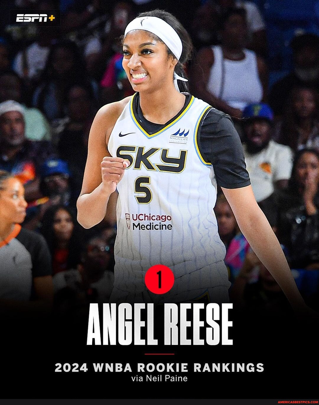 Angel Reese has overtaken Caitlin Clark as the top WNBA rookie based on ...
