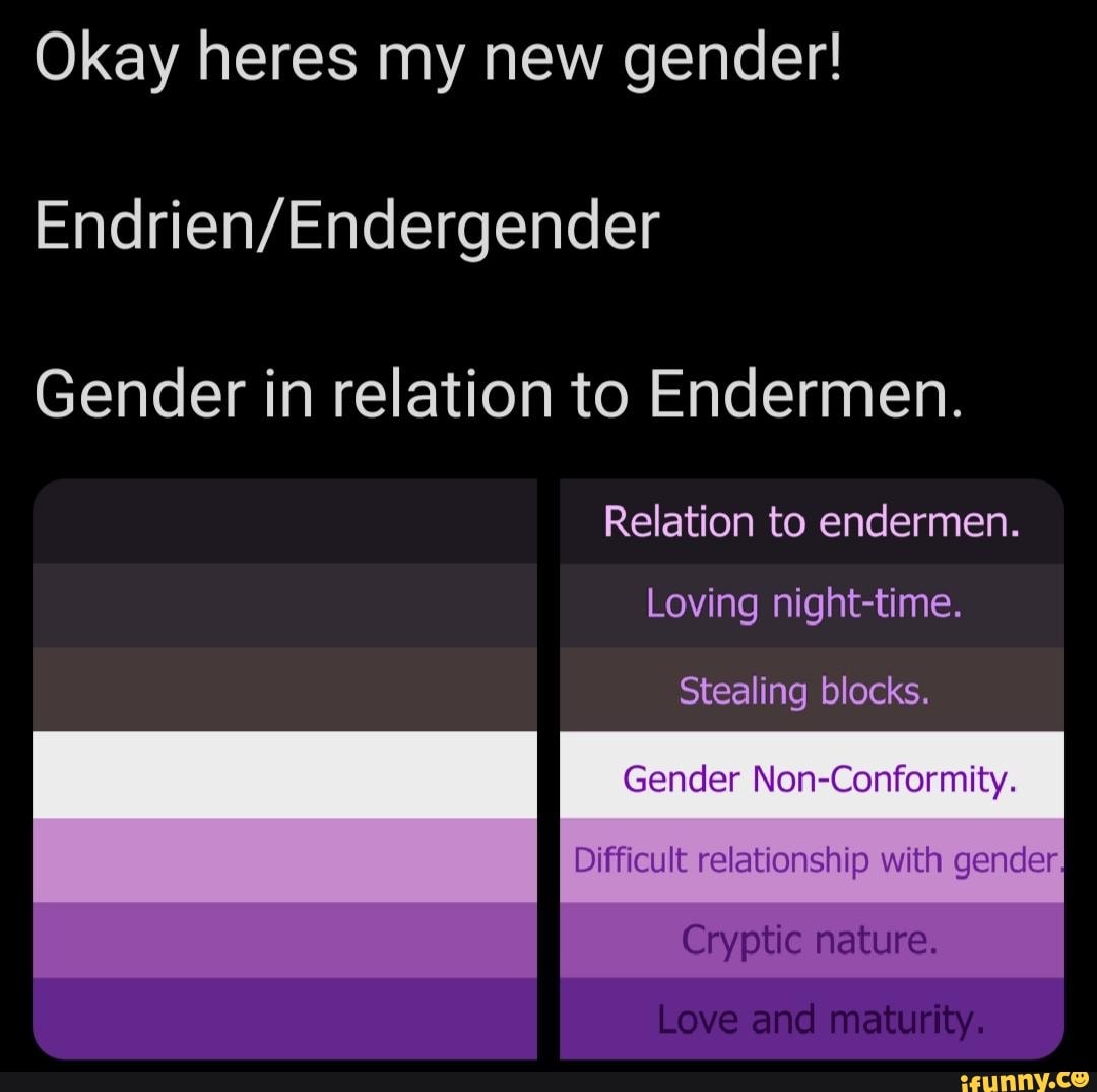 Okay heres my new gender! Endrien/Endergender Gender in relation to ...