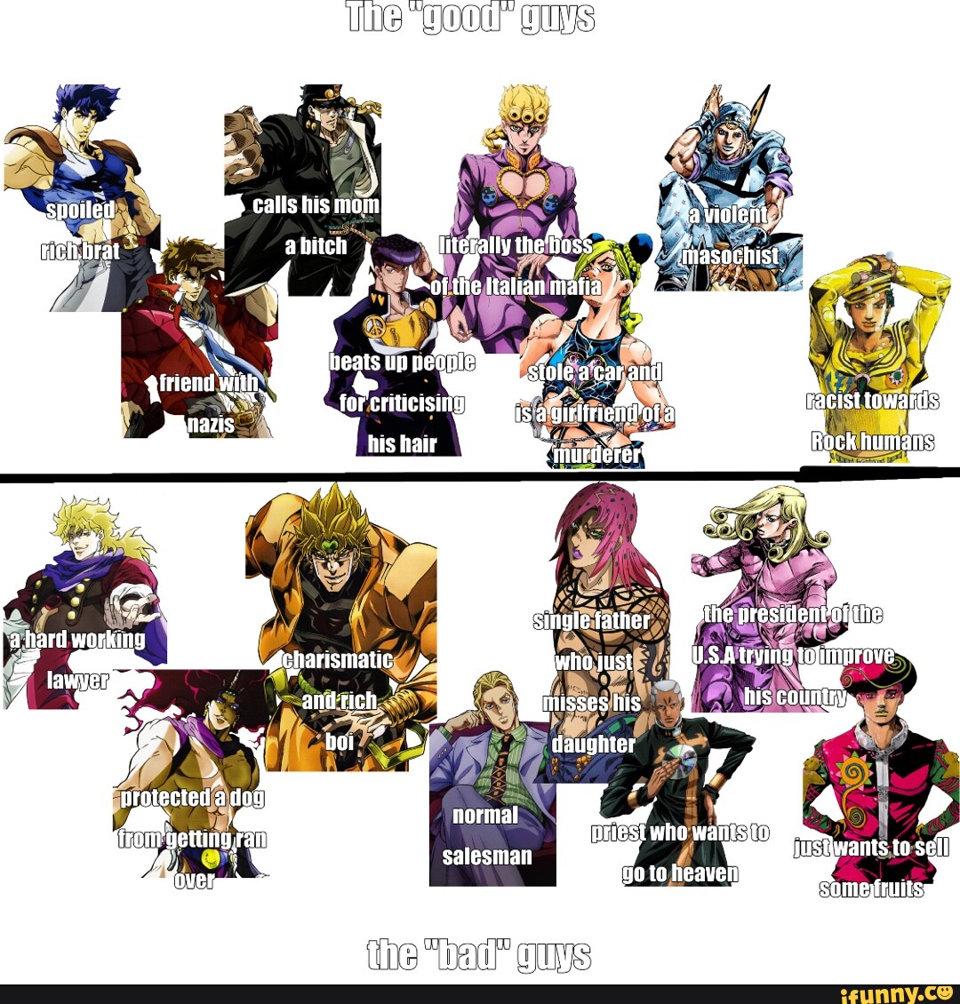 Andrich memes. Best Collection of funny Andrich pictures on iFunny