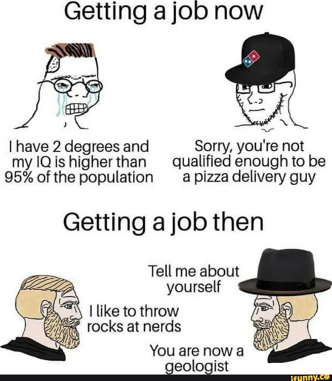 Geologist memes. Best Collection of funny Geologist pictures on iFunny