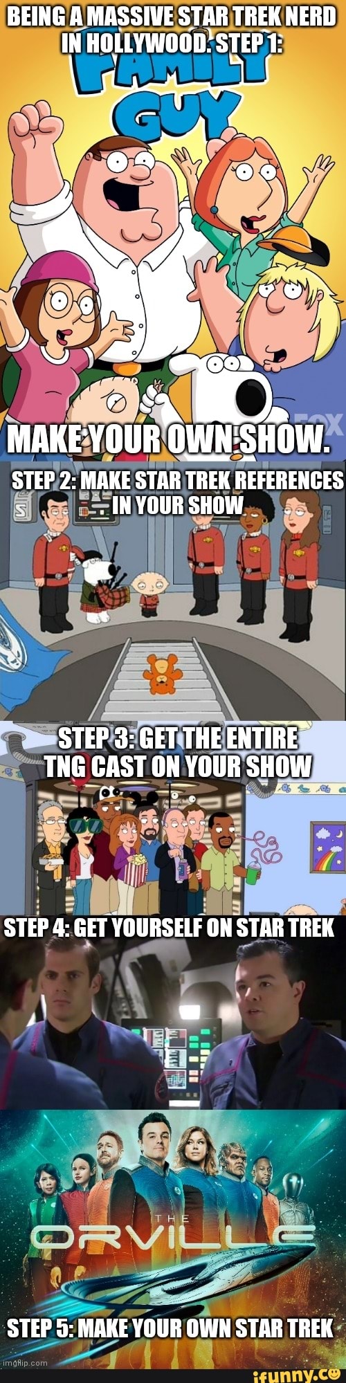 BEING A MASSIVE STAR TREK NERD IN HOLLYWOOD. STEP 1: 09) ve MAKE'YOUR ...