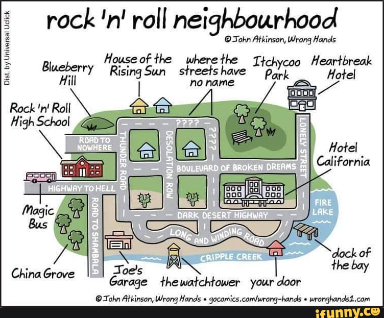 Dist, by Uclick Uclick Universal Universal Universal Uclick rock 'n! roll neighbourhood John ...