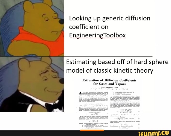 Looking Up Generic Diffusion Coefficient On Estimating Based Off Of 2438