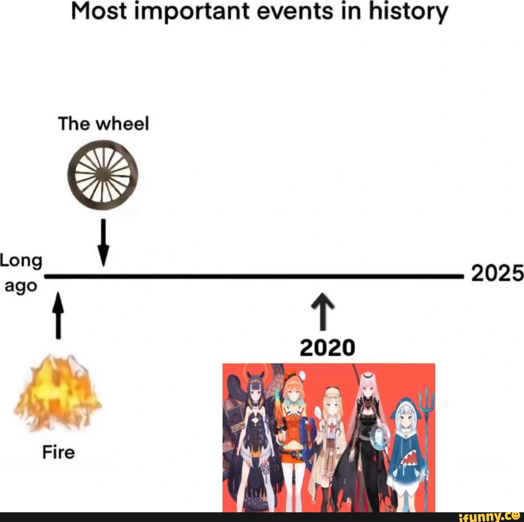 Most important events in history 2025 The wheel Long ago Fire - iFunny