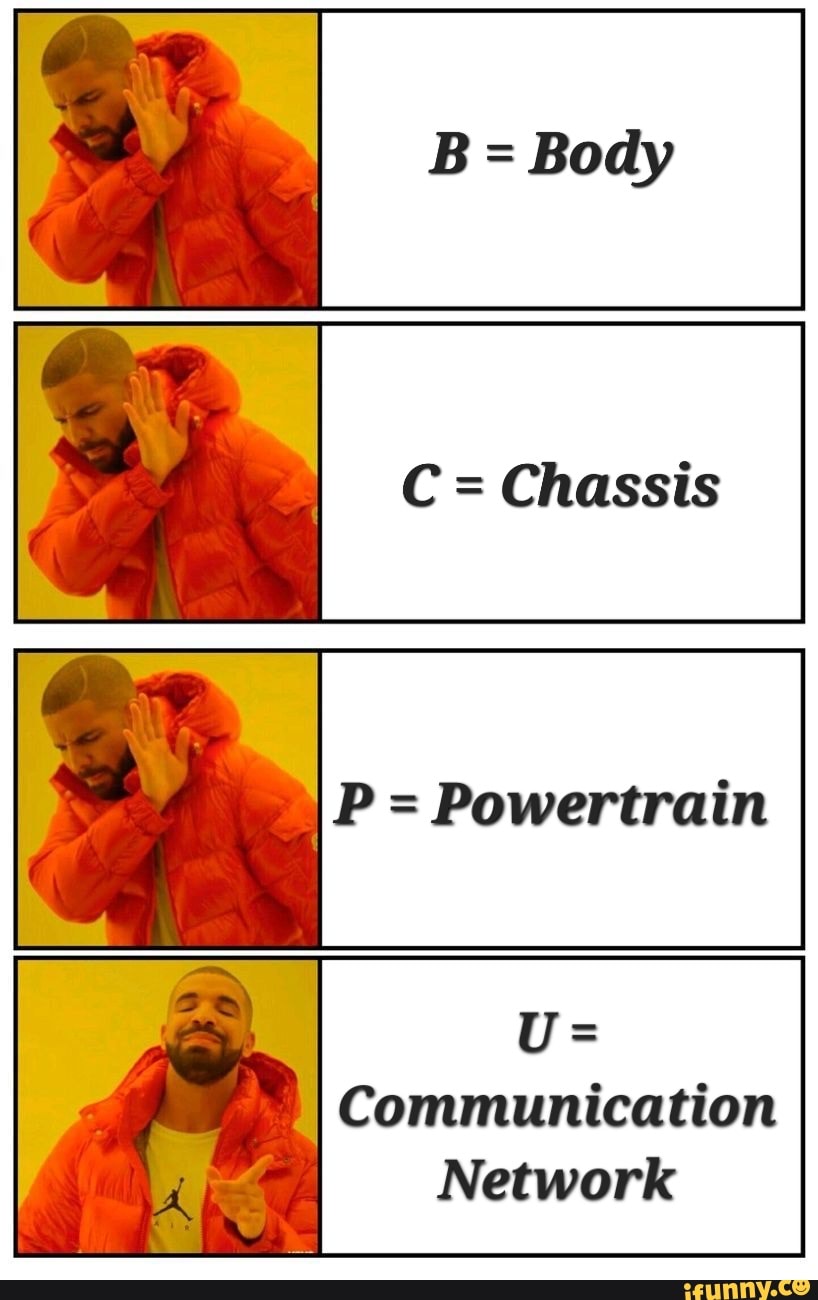 Codes memes. Best Collection of funny Codes pictures on iFunny