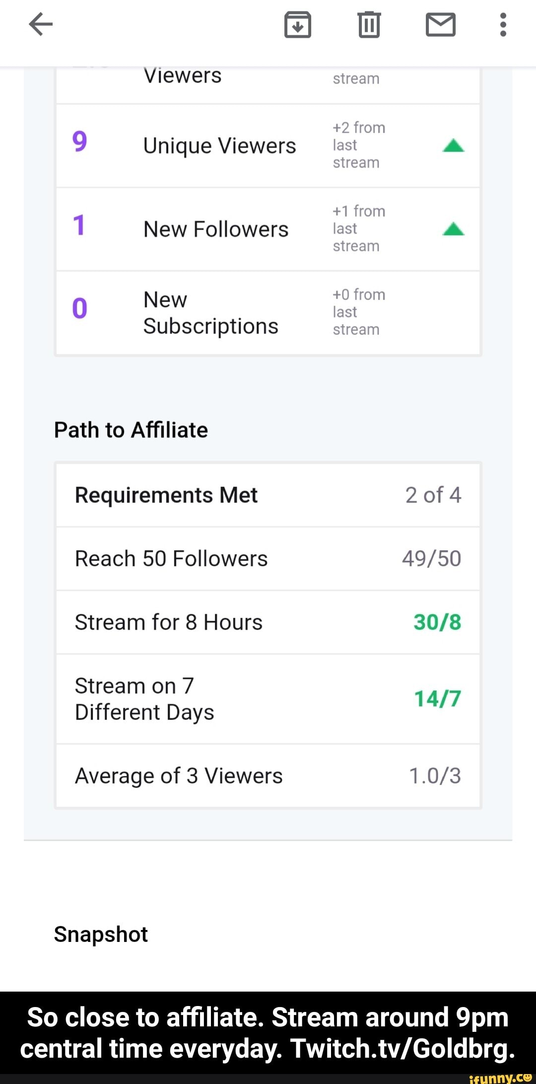 Viewers stream 9) Unique Viewers last streann +1 from New Followers ...