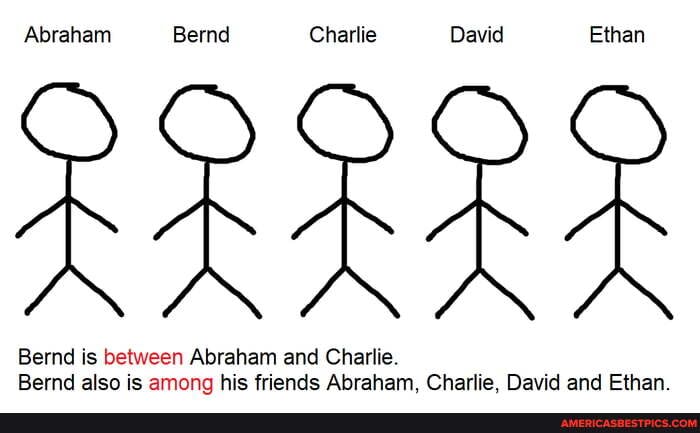 Abraham Bernd Charlie David Ethan Bernd is between Abraham and Charlie ...