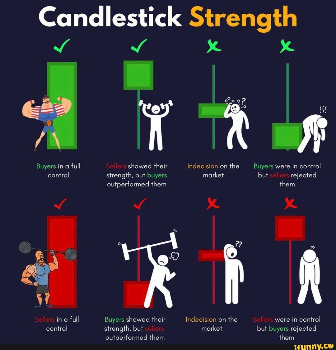 Indecision memes. Best Collection of funny Indecision pictures on iFunny