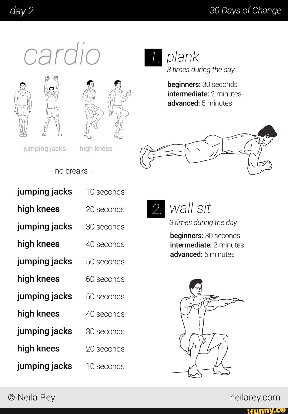 No equipment 30 day workout program - - day plank 30 Days of Change 3 ...