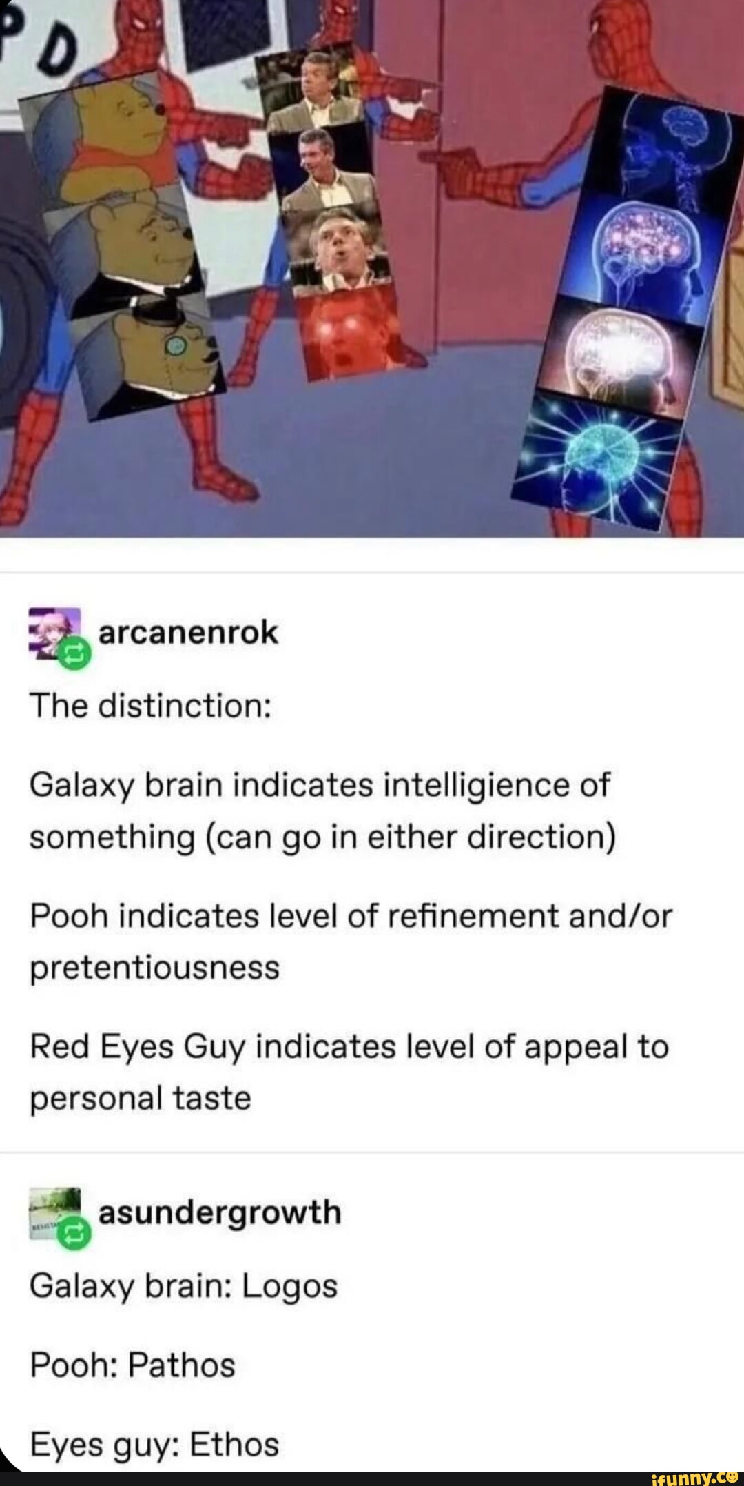 Pathos memes. Best Collection of funny Pathos pictures on iFunny