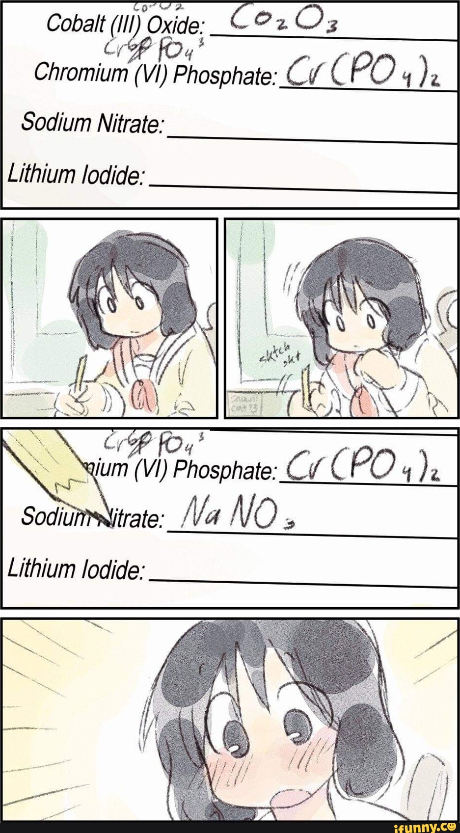 Chromium memes. Best Collection of funny Chromium pictures on iFunny