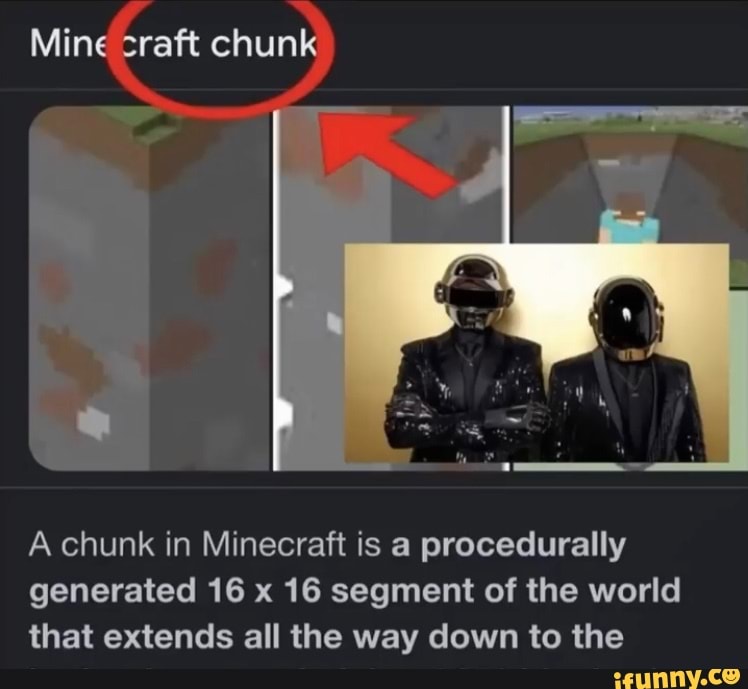 Craft chunk A chunk in Minecraft is a procedurally generated 16 x 16 ...