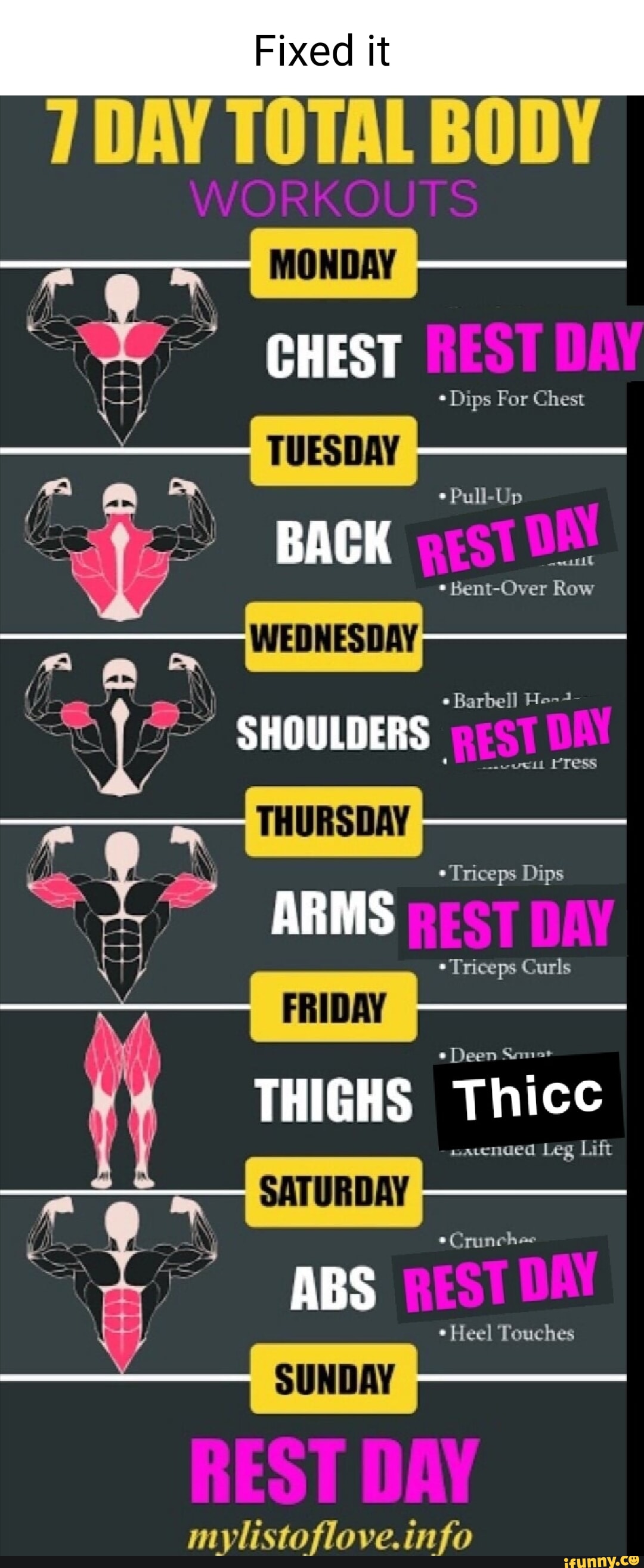 Triceps memes. Best Collection of funny Triceps pictures on iFunny