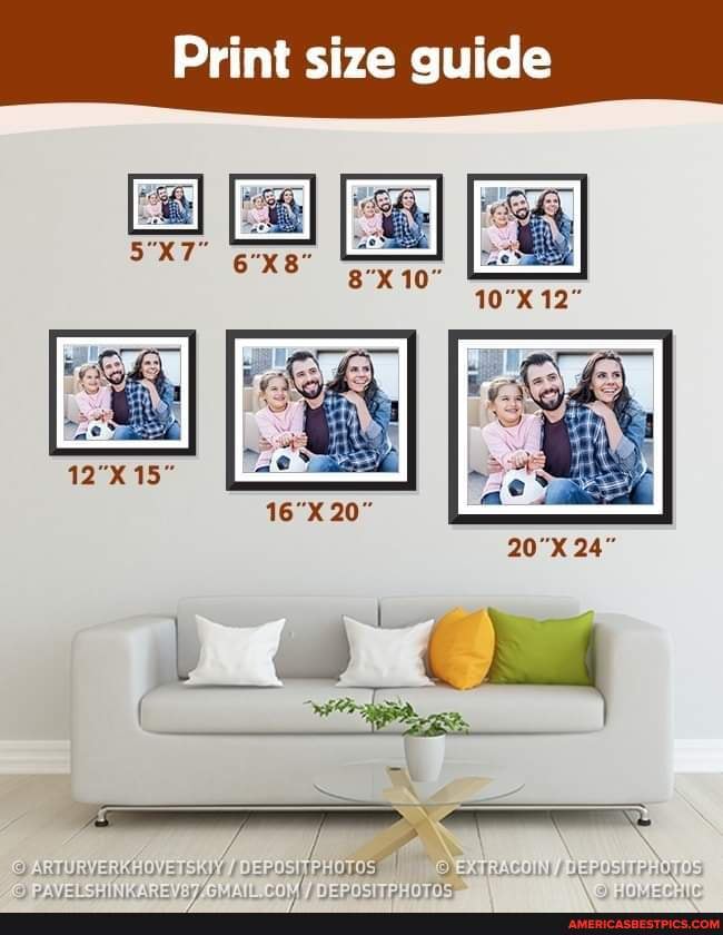 Print size guide - America’s best pics and videos