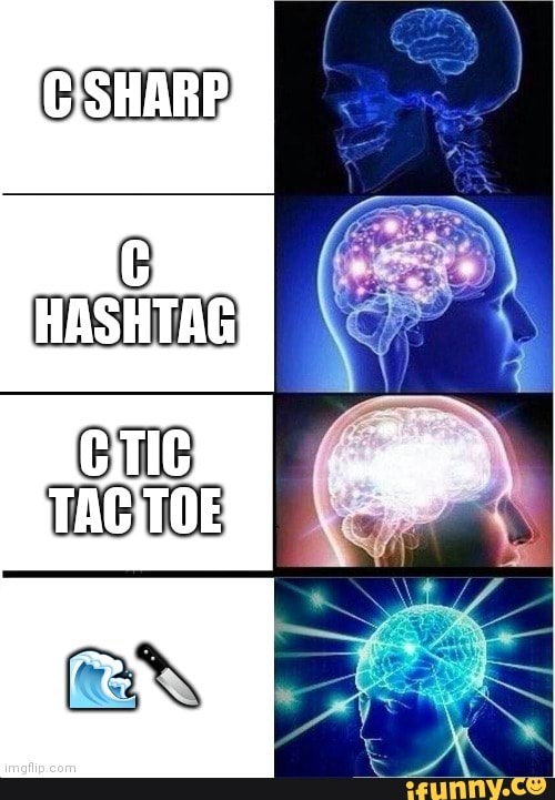 Csharp Memes Best Collection Of Funny Csharp Pictures On Ifunny