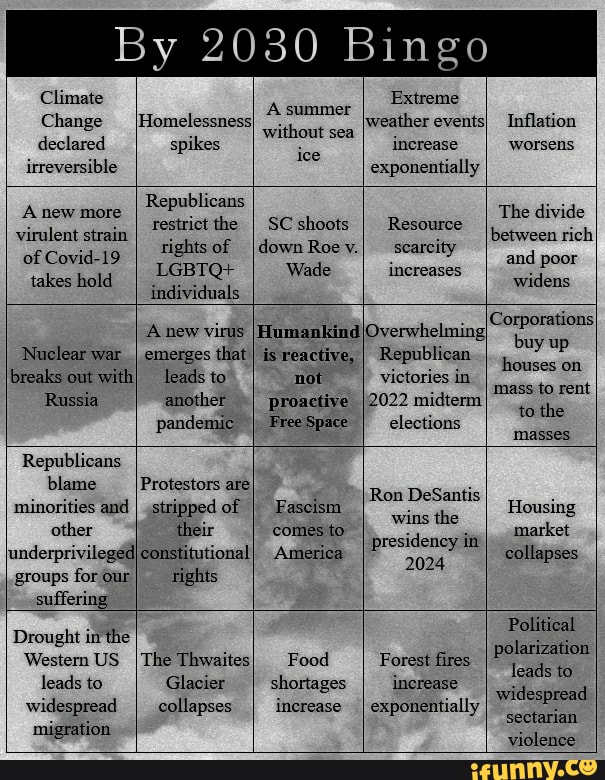 By 2030 Bingo - By 2030 Bingo Climate As Extreme Change Homelessness ...