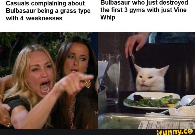 Weaknesses memes. Best Collection of funny Weaknesses pictures on iFunny