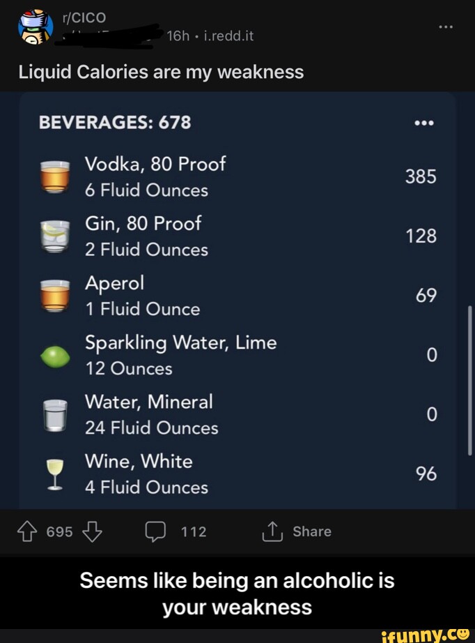 Aperol memes. Best Collection of funny Aperol pictures on iFunny