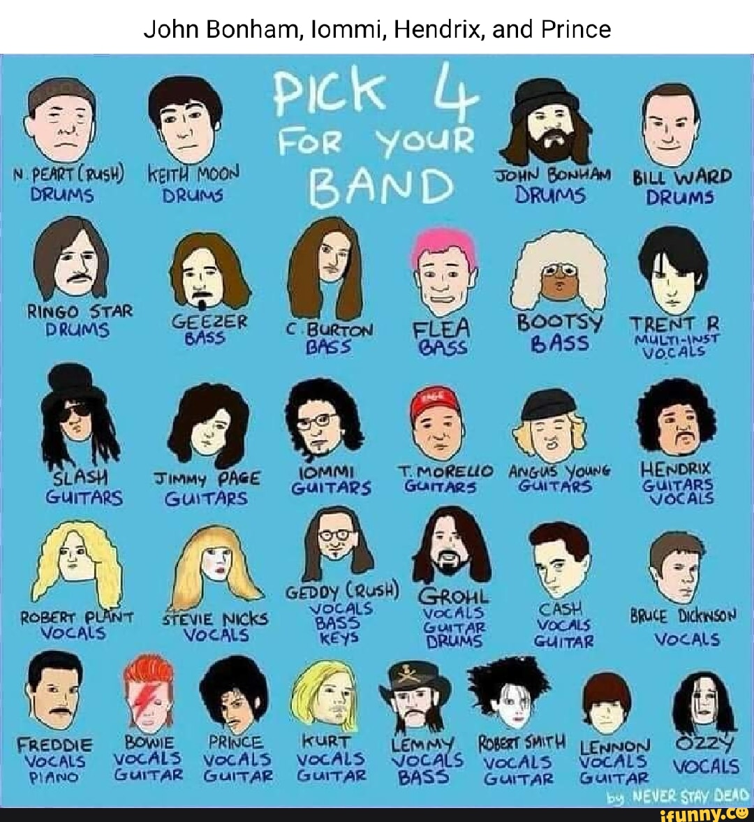 Bootsy memes. Best Collection of funny Bootsy pictures on iFunny