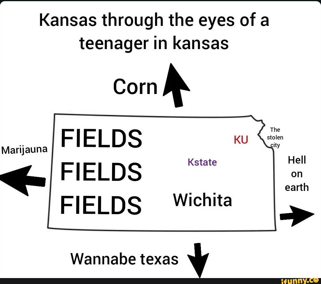 Kstate memes. Best Collection of funny Kstate pictures on iFunny