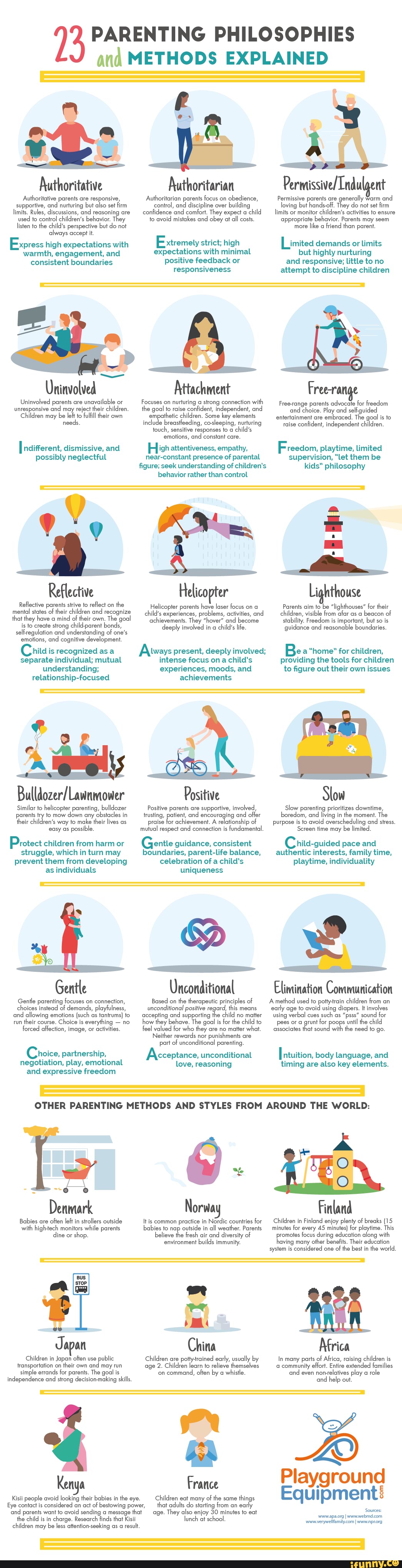 23 parenting philosophies and methods explained - iFunny