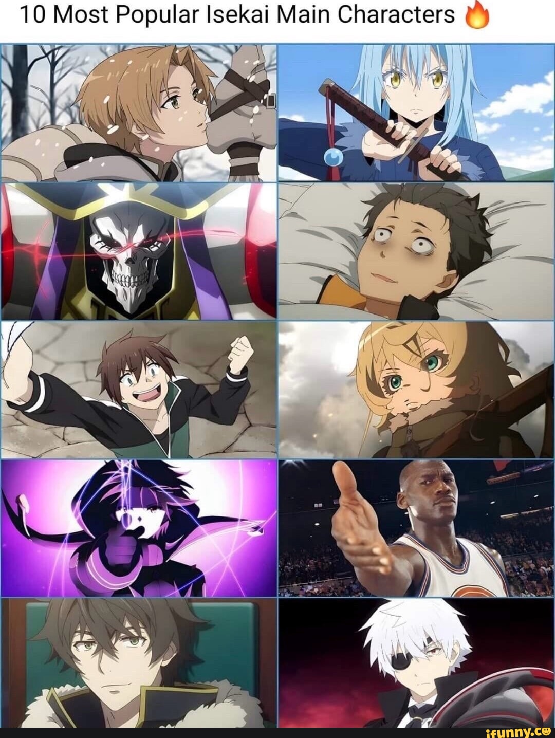 10 Most Popular Isekai Main Characters I Nagy - iFunny