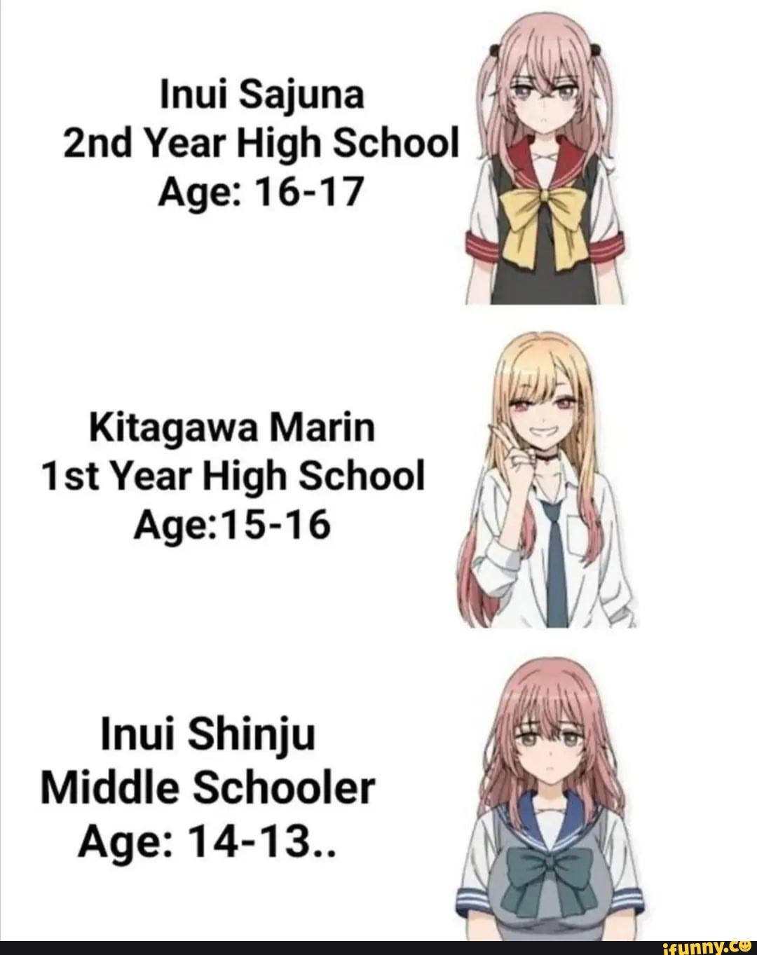 Inui Sajuna Year High School Age: 16-17 Kitagawa Marin Year High School ... Inui Sajuna Year High School Age: 16-17 Kitagawa Marin Year High School ...