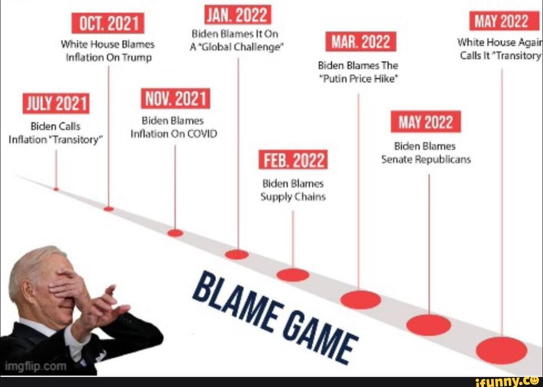 Sandbagging memes. Best Collection of funny Sandbagging pictures on iFunny