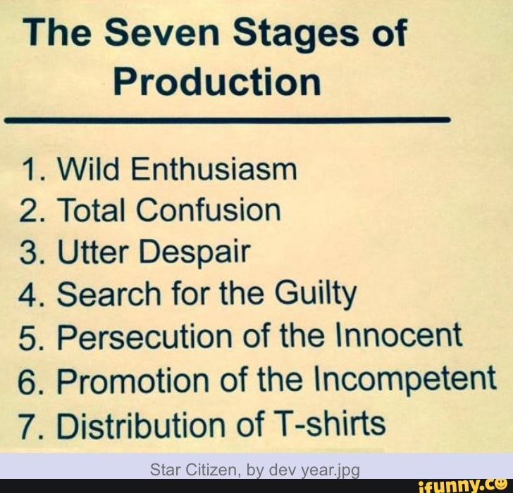 The Seven Stages of Production . Wild Enthusiasm . Total Confusion ...