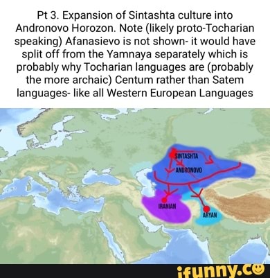 Pt 3. Expansion of Sintashta culture into Andronovo Horozon. Note ...