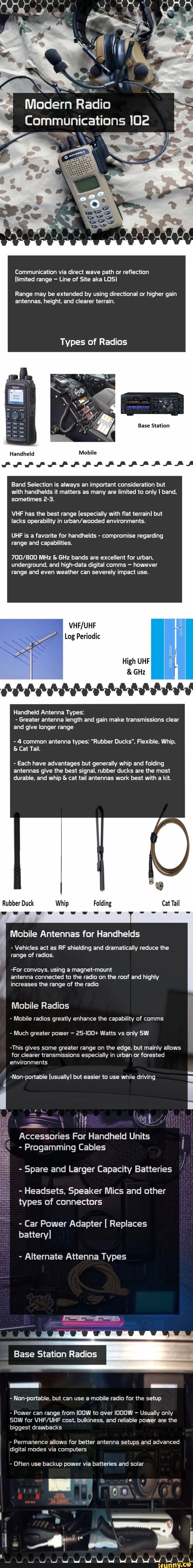 Antennas memes. Best Collection of funny Antennas pictures on iFunny