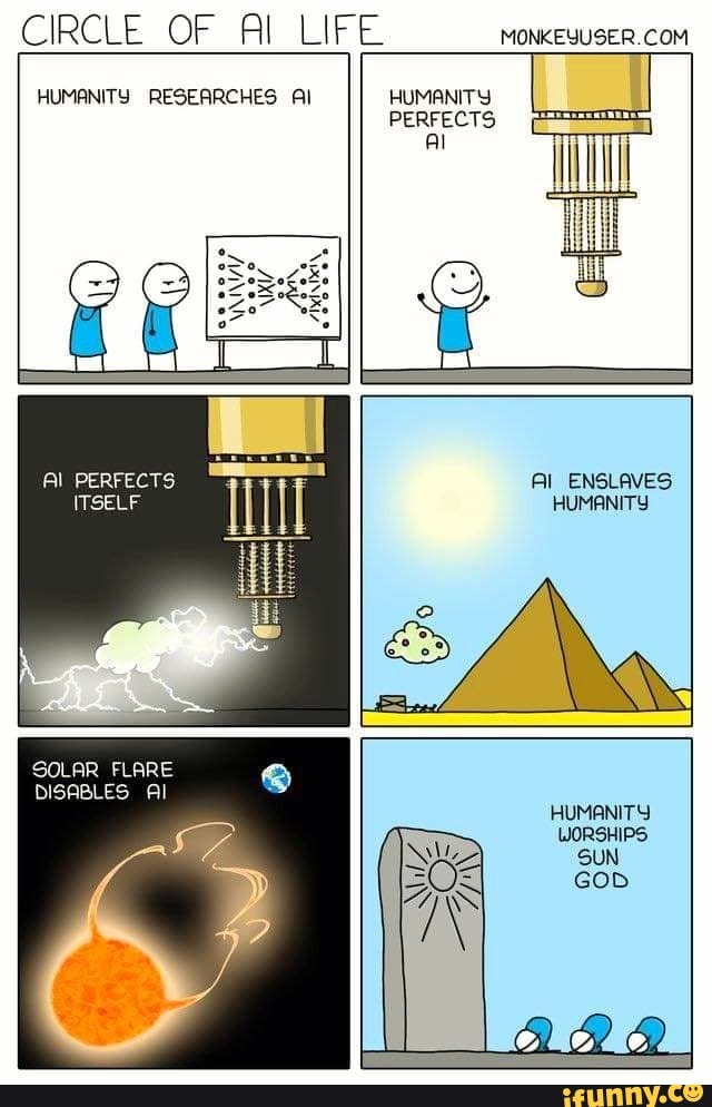 Monkeyuser memes. Best Collection of funny Monkeyuser pictures on iFunny