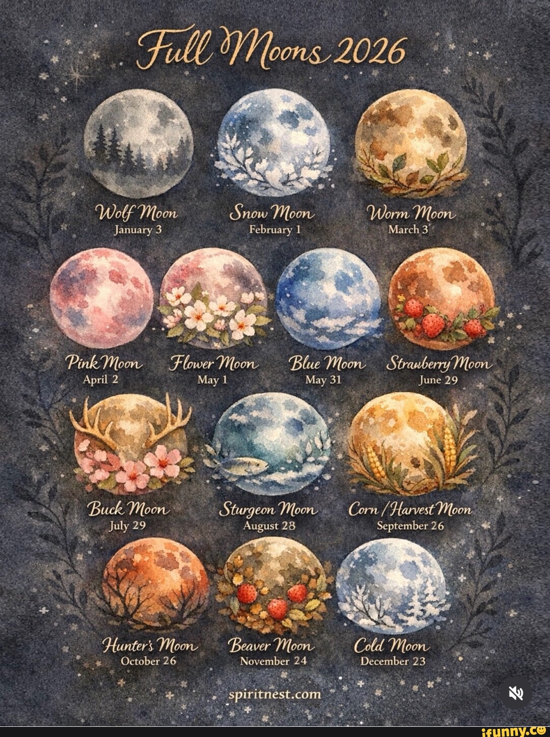 Fill 'Moons 2026 Snow Moon Worm Moon January February 1 March PinkMonm ...