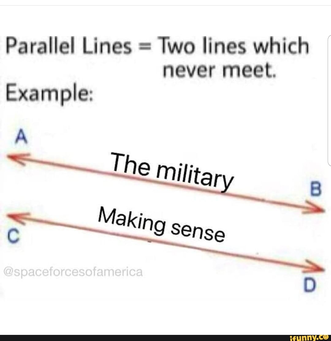Parallel Lines = Two lines which never meet. Example: - iFunny