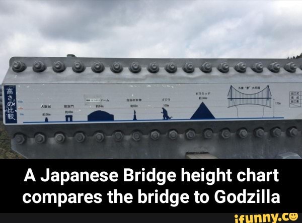 A Japanese Bridge height chart compares the bridge to Godzilla - A ...