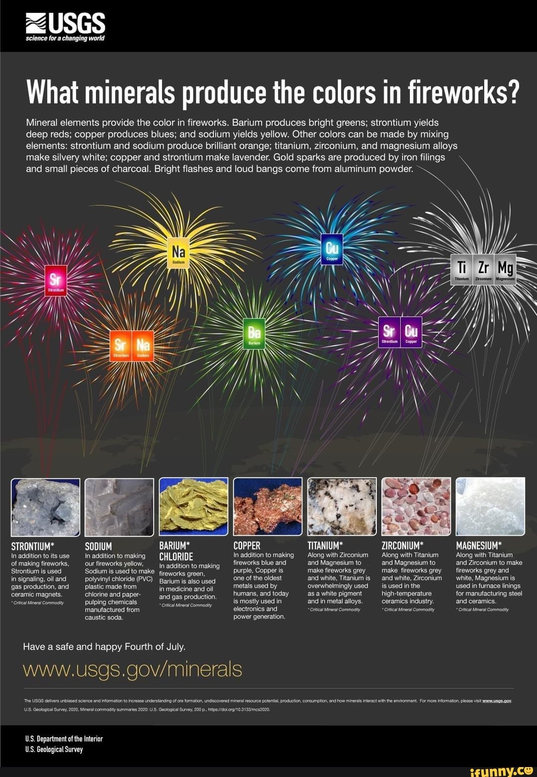 Science for a changing world What minerals produce the colors in ...