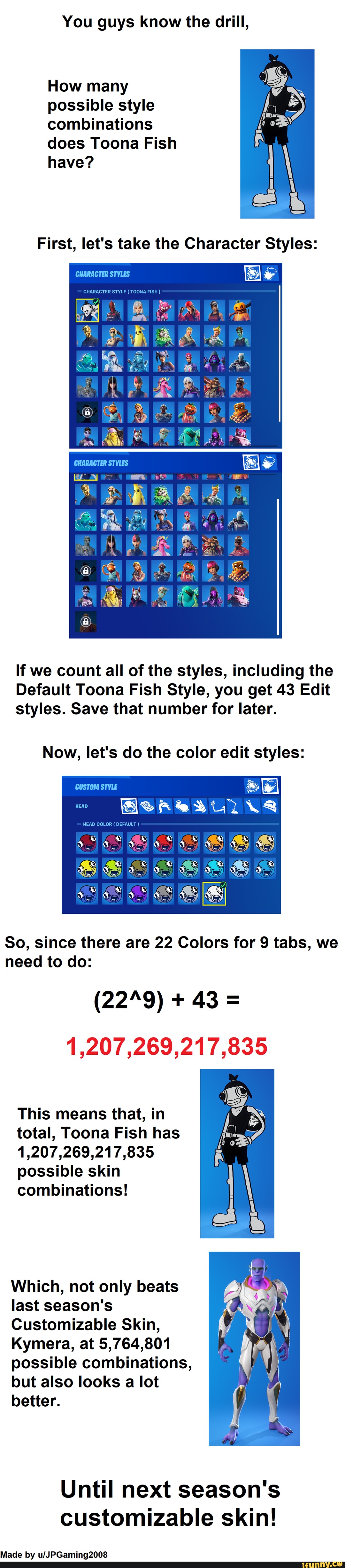 You guys know the drill, How many possible style combinations does ...