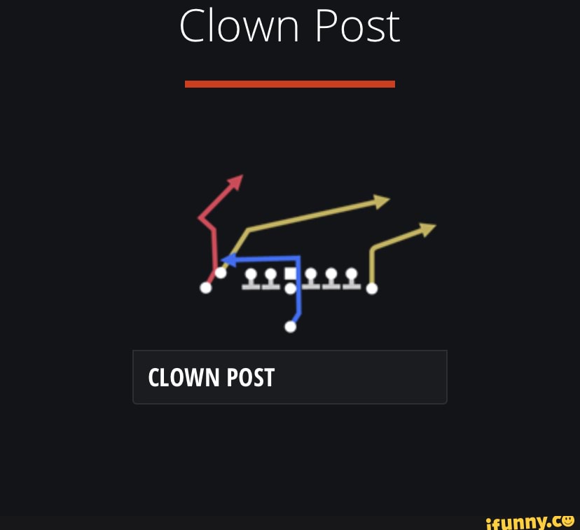 #ClownPost #It #coulrophobia #Prolapse?!IBarelyKnowHer! - Clown Post CLOWN POST - iFunny