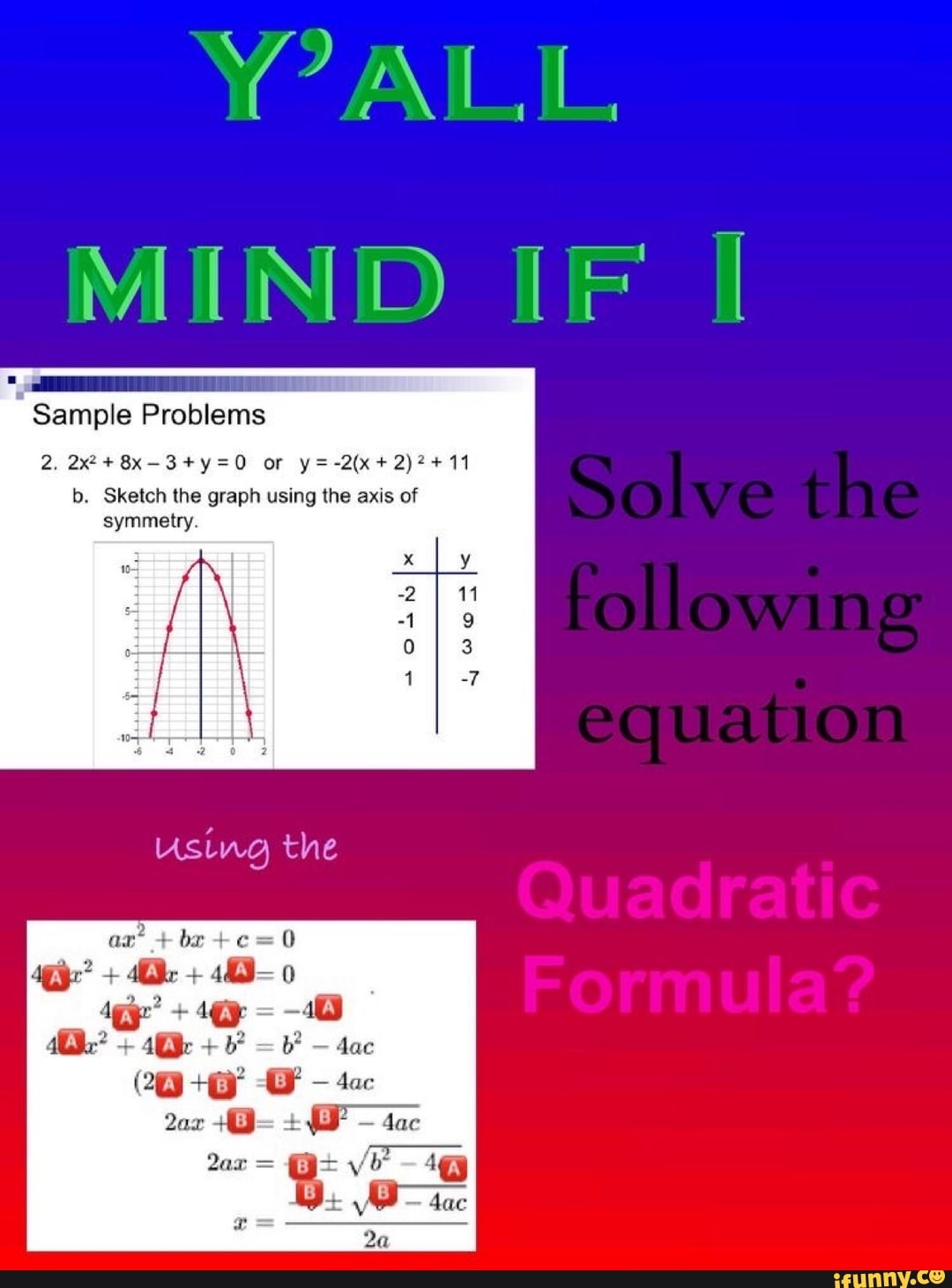 Sample Problems b. Sketch the graph using the axis of symmetry. - iFunny