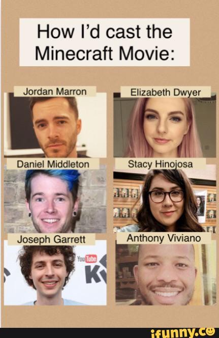 How I'd cast the Minecraft Movie: Jordan Marron Elizabeth Dwyer Daniel ...