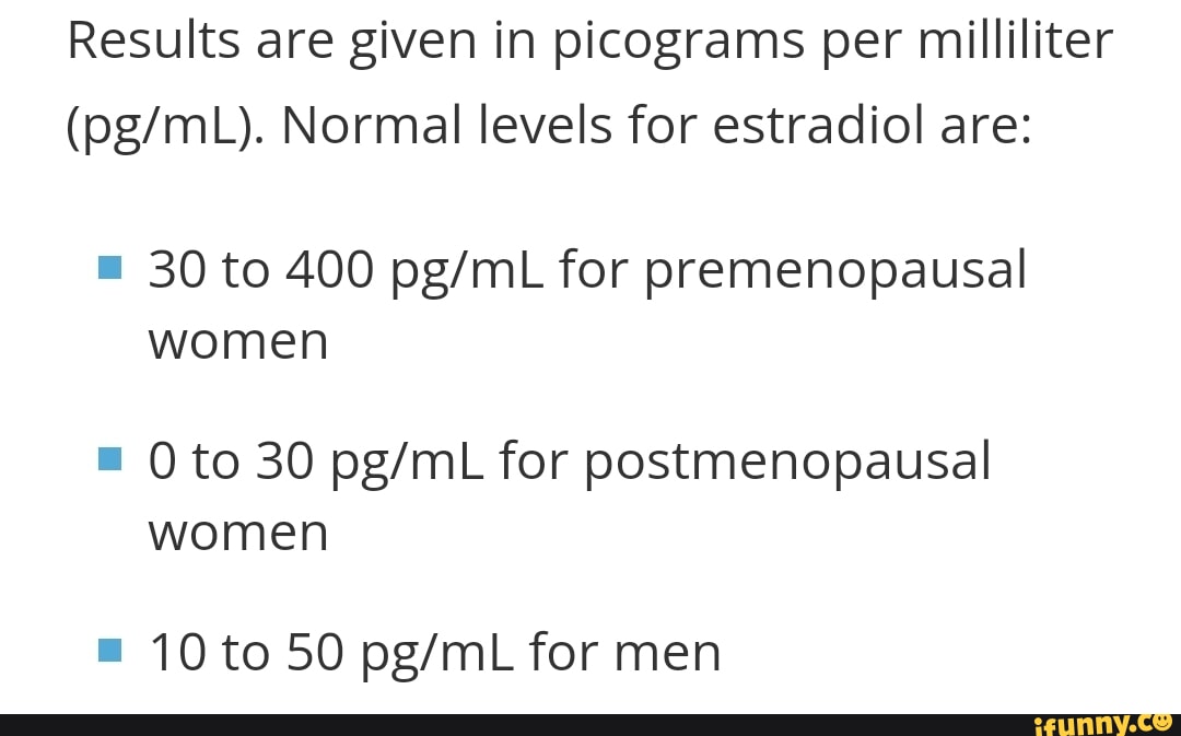 Picograms memes. Best Collection of funny Picograms pictures on iFunny