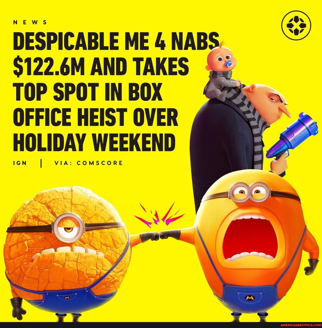 Despicable Me 4 dethroned Inside Out 2 over the long holiday weekend ...