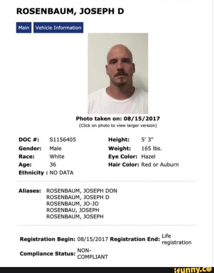 Rosenbau memes. Best Collection of funny Rosenbau pictures on iFunny