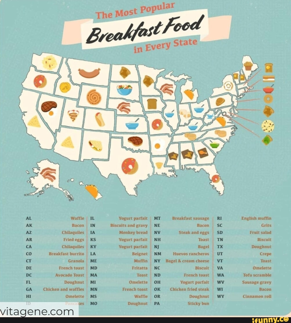 Parfait memes. Best Collection of funny Parfait pictures on iFunny