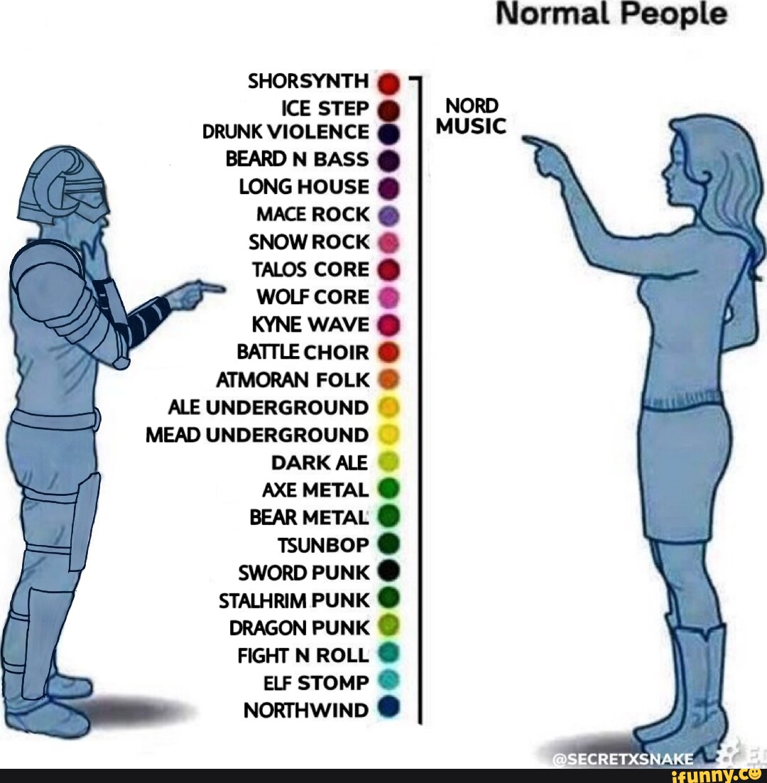 Kyne memes. Best Collection of funny Kyne pictures on iFunny