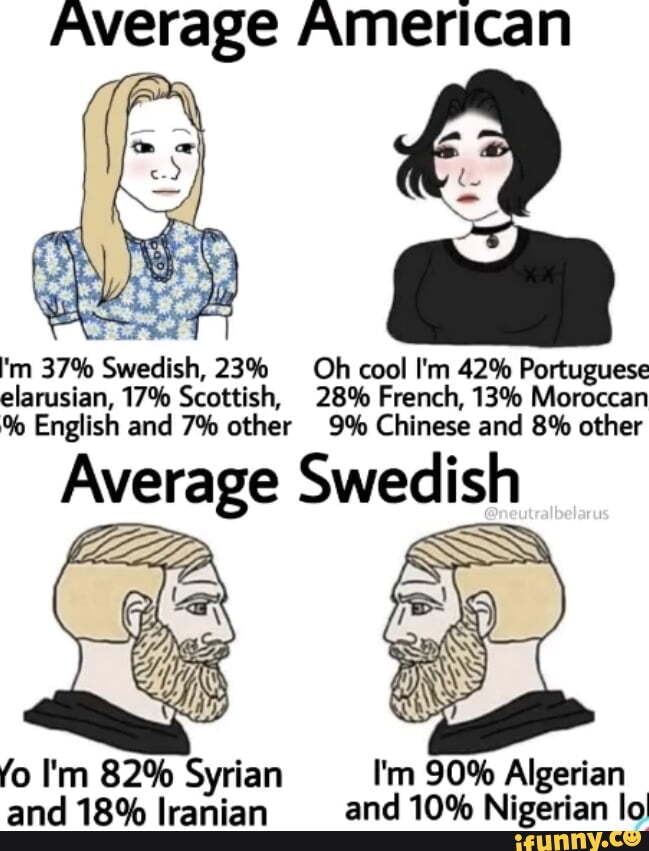 Swedistan memes. Best Collection of funny Swedistan pictures on iFunny