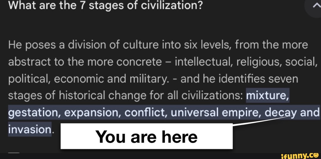 What are the 7 stages of civilization? He poses a division of culture ...
