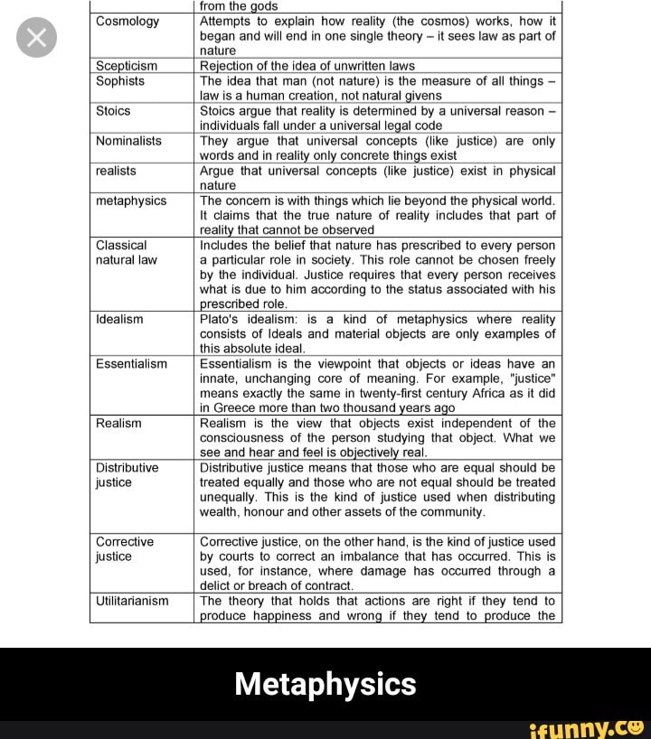 Sophists memes. Best Collection of funny Sophists pictures on iFunny